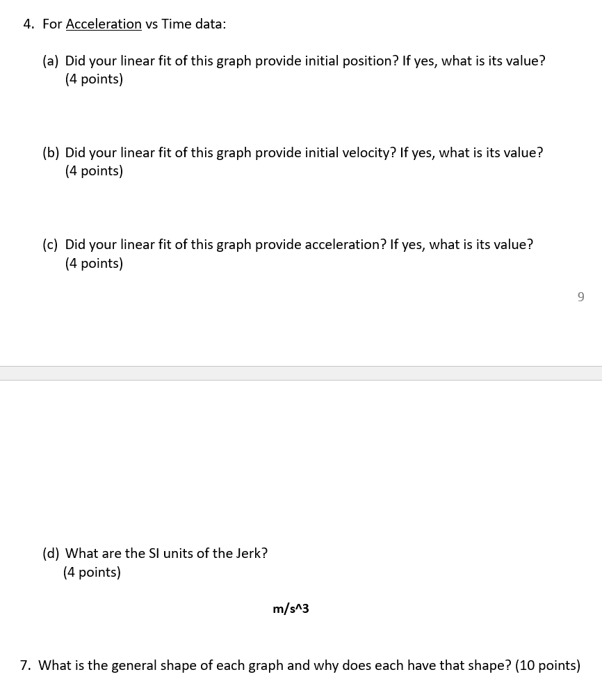 Solved Position vs Time 45 40 35 30 25 Position (m) y = | Chegg.com