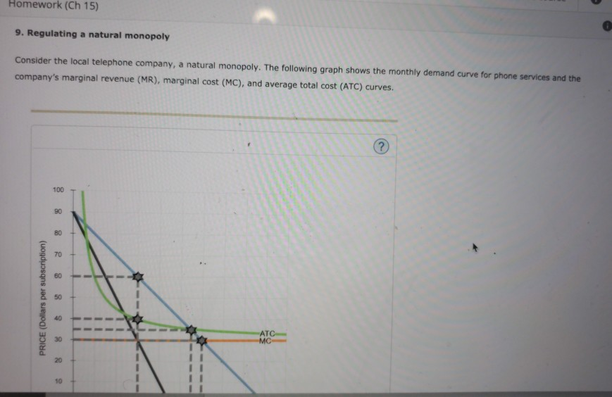 Solved Homework (Ch 15) 9. Regulating a natural monopoly | Chegg.com