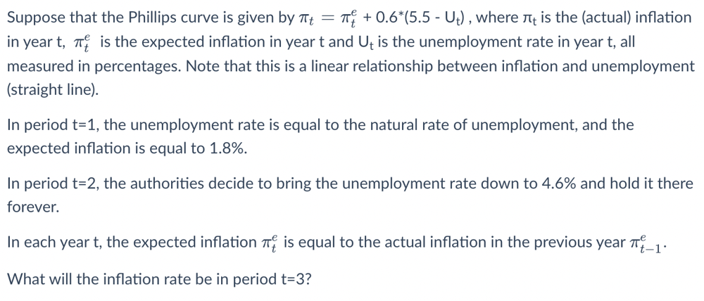 Solved Suppose that the Phillips curve is given by | Chegg.com