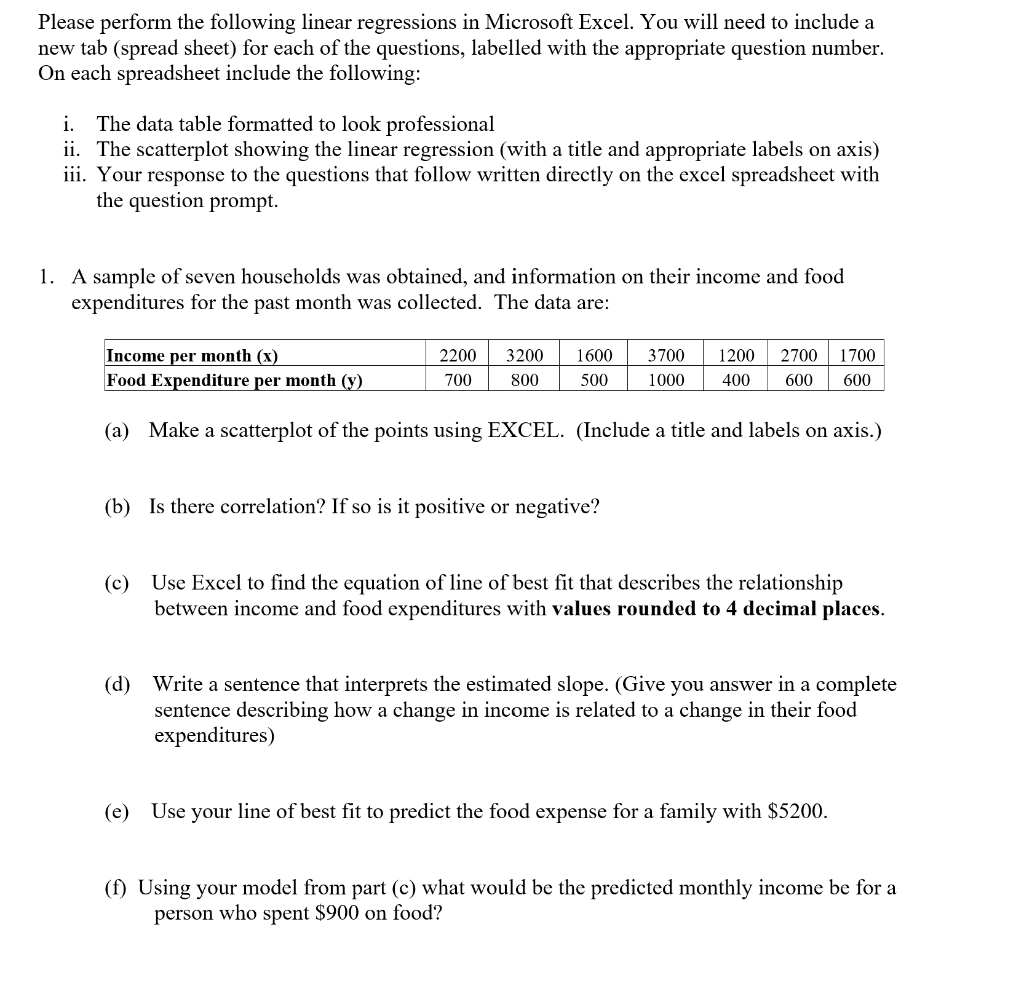 Solved Please perform the following linear regressions in | Chegg.com