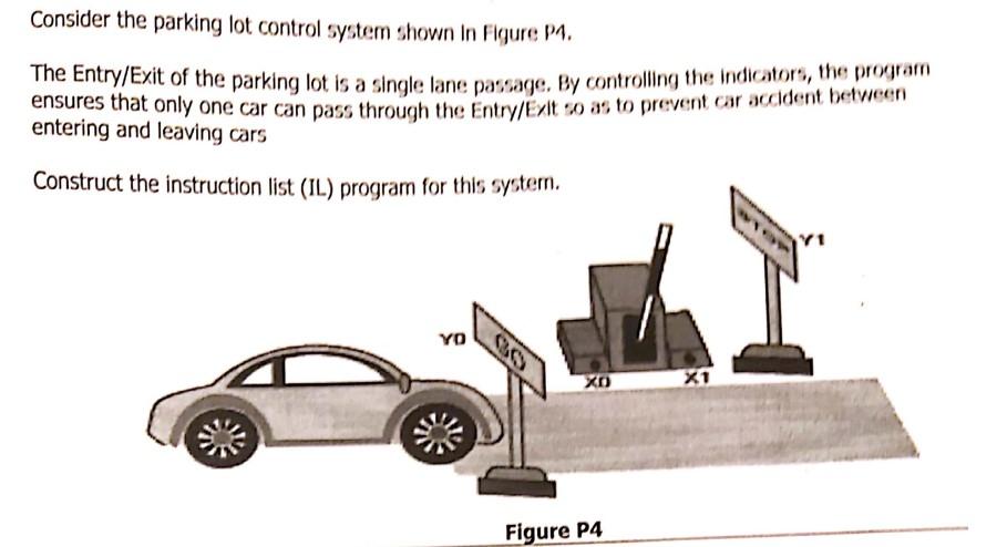 Solved Consider the parking lot control system shown in | Chegg.com