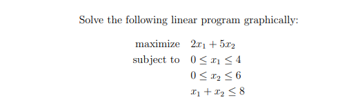 Solved Solve the following linear program graphically: | Chegg.com