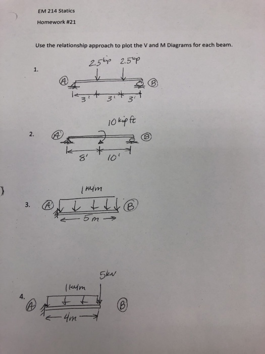 Solved EM 214 Statics Homework #21 Use the relationship | Chegg.com