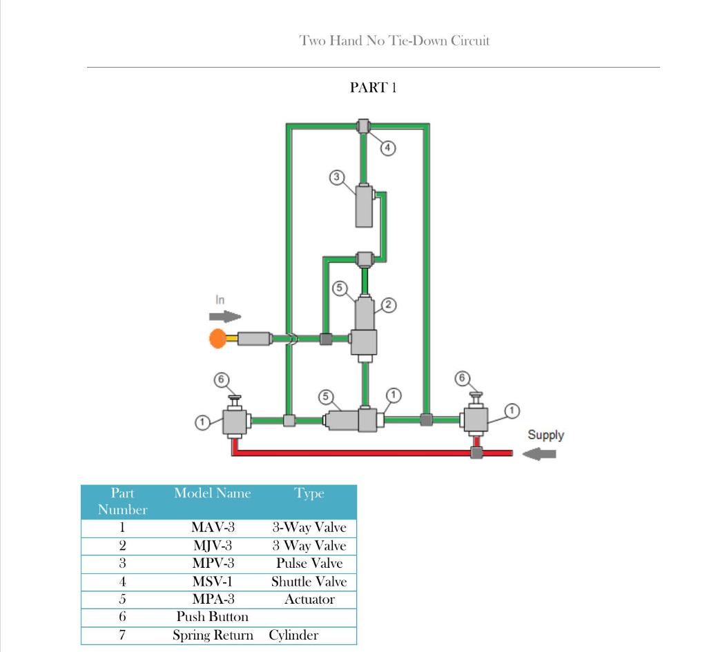 Solved Two Hand No Tie-Down Circuit PART 1 In Supply Model | Chegg.com