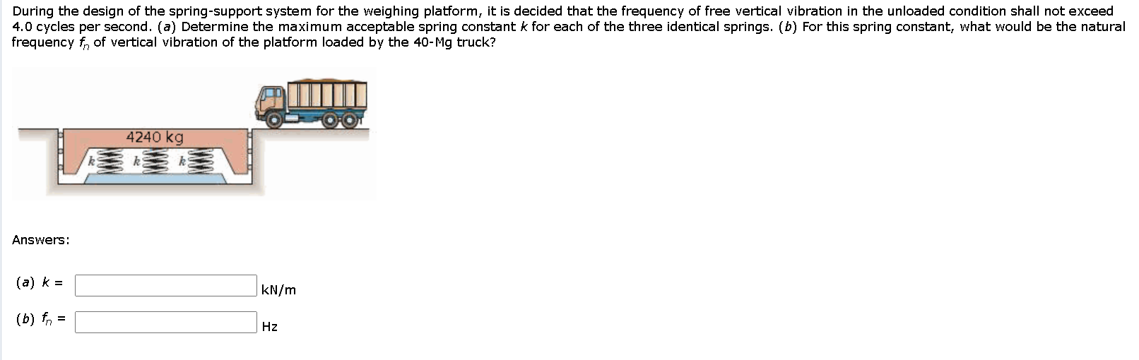 Solved During the design of the spring-support system for | Chegg.com