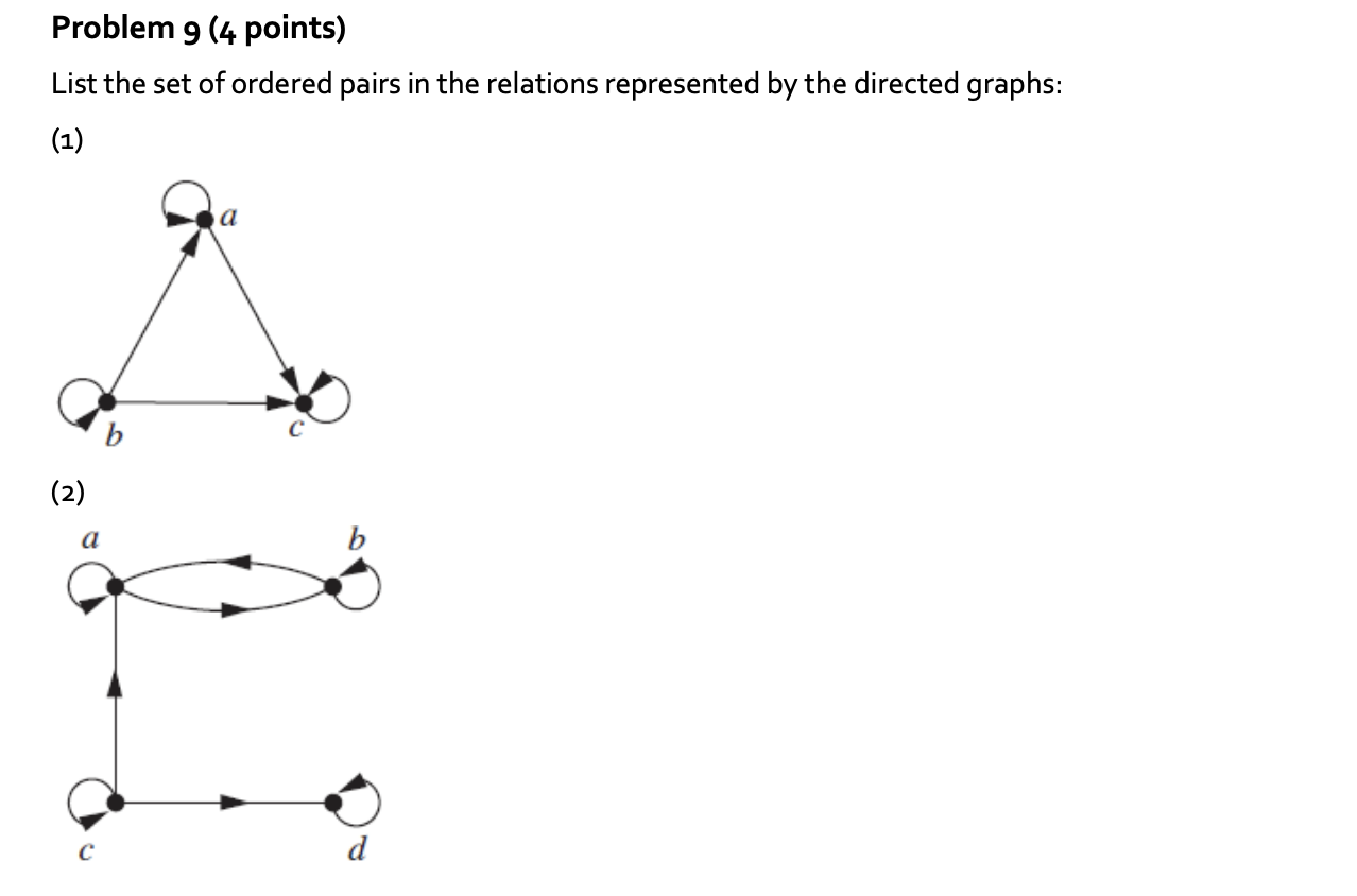 Solved Problem 9 (4 ﻿points)List the set of ordered pairs in | Chegg.com