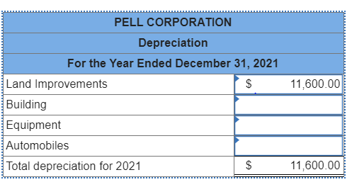 Solved Problem 11-3 (Algo) Depreciation methods; partial | Chegg.com