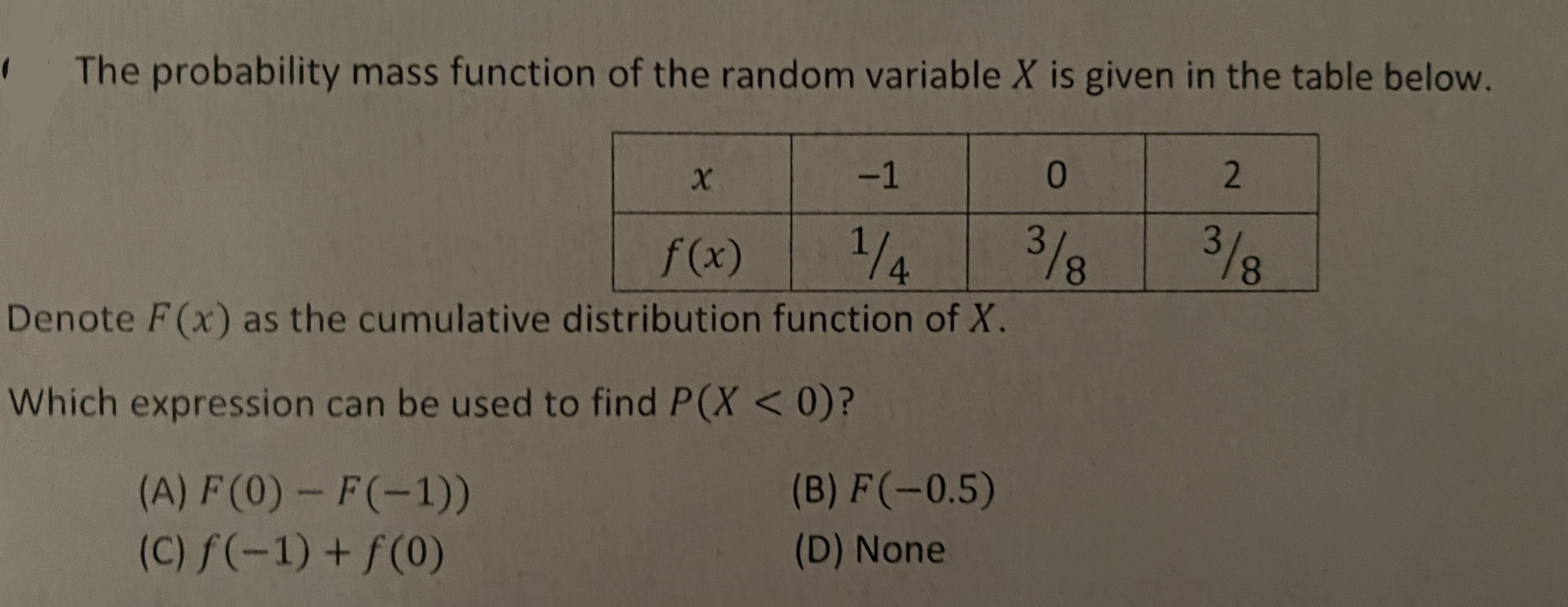 Solved The probability mass function of the random variable | Chegg.com