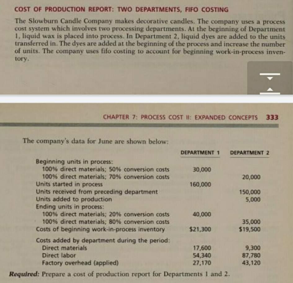 Solved COST OF PRODUCTION REPORT: TWO DEPARTMENTS, FIFO | Chegg.com