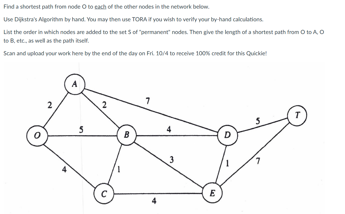 Solved Find a shortest path from node O to each of the other | Chegg.com