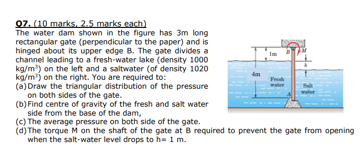 Solved Im h 4m 97. (10 marks, 2.5 marks each) The water dam | Chegg.com