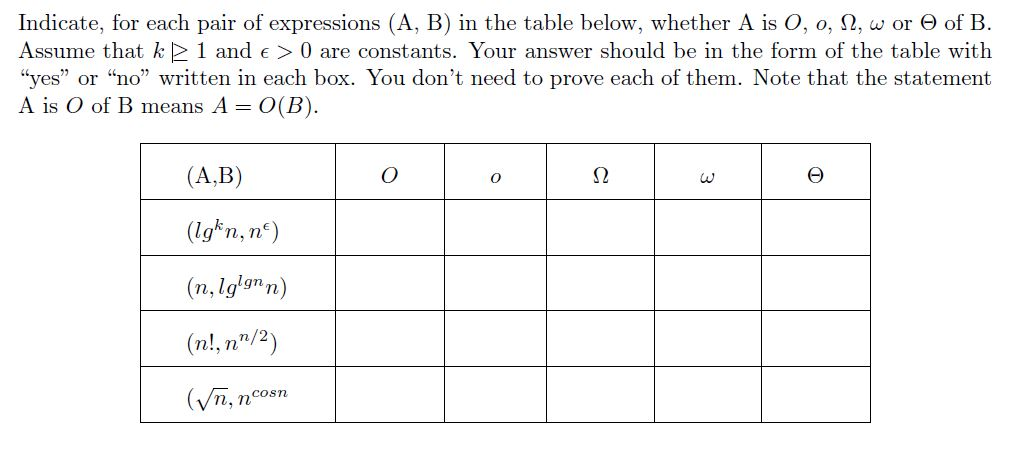 Solved Indicate, for each pair of expressions (A, B) in the | Chegg.com