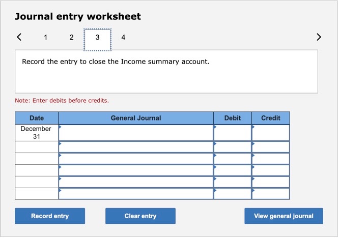 Solved Journal entry worksheet Record the entry to close the | Chegg.com