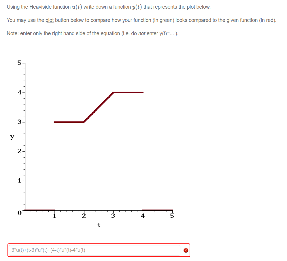 Solved Using the Heaviside function u(t) write down a | Chegg.com