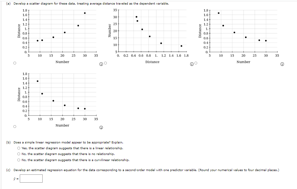 Solved A statistical program is recommended. A study of | Chegg.com