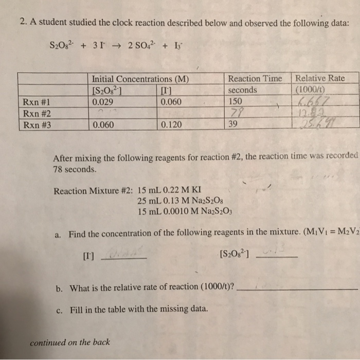 Solved 2. A student studied the clock reaction described | Chegg.com