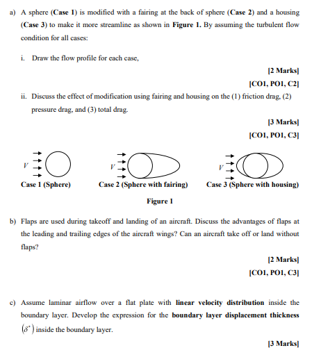 Solved a) A sphere (Case 1) is modified with a fairing at | Chegg.com
