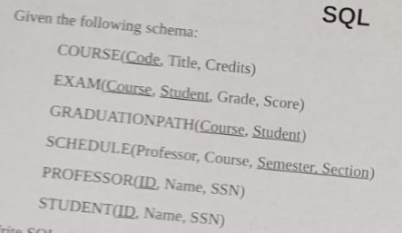 Solved Formulate SQL queries to find: 1. Students that | Chegg.com