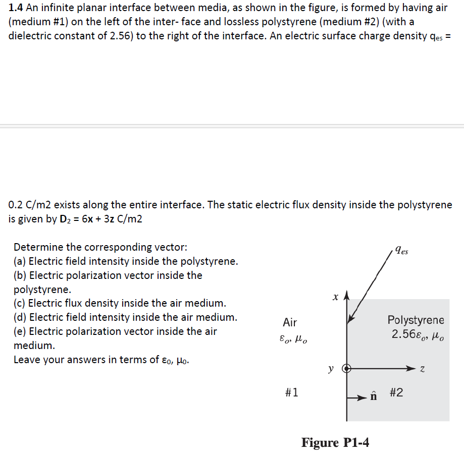 Solved 1.4 An infinite planar interface between media, as | Chegg.com