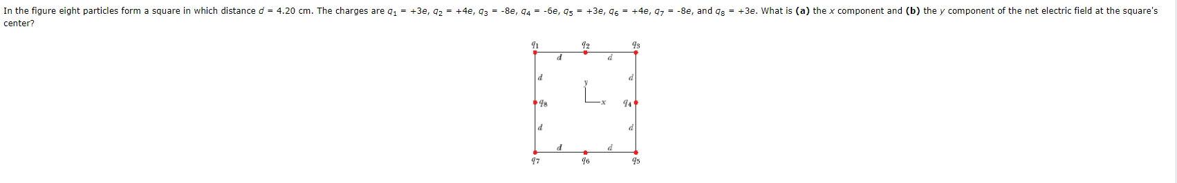 Solved In the figure eight particles form a square in which | Chegg.com