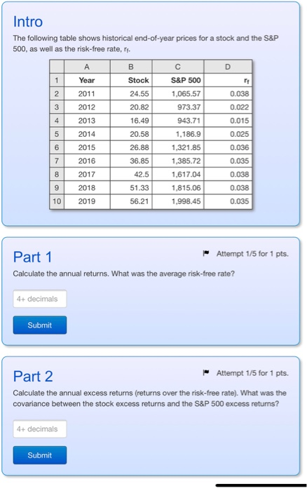 Solved Intro The following table shows historical | Chegg.com