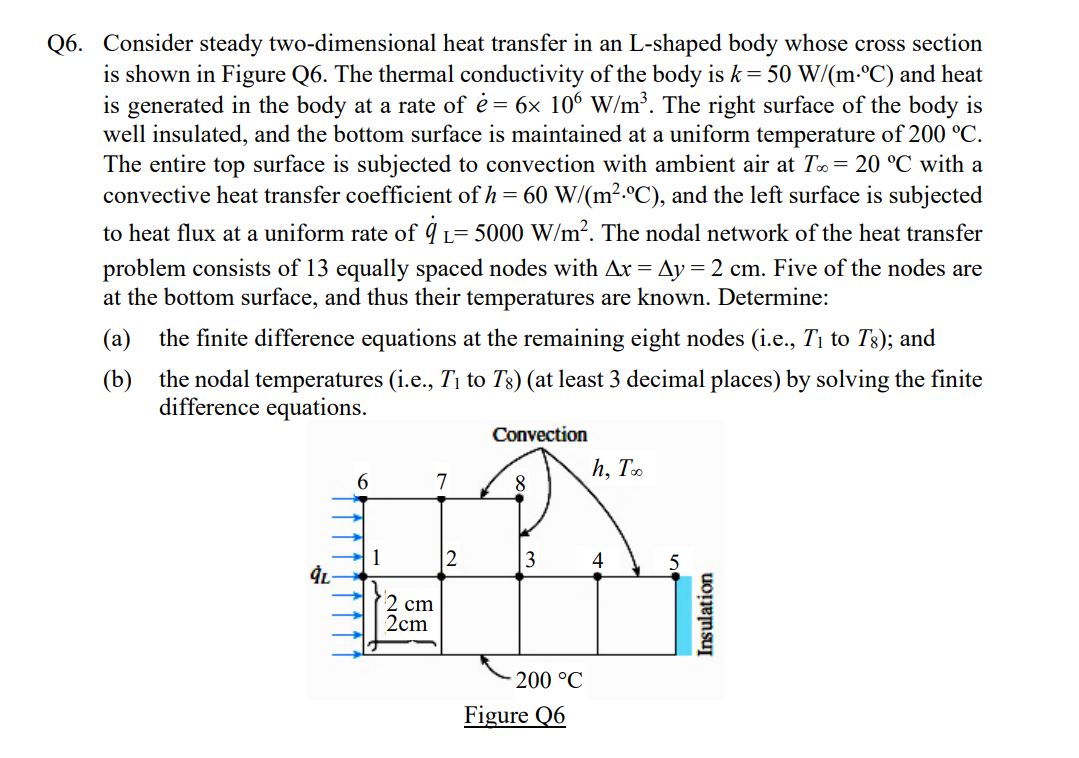 Solved Q6. Consider steady two-dimensional heat transfer in | Chegg.com