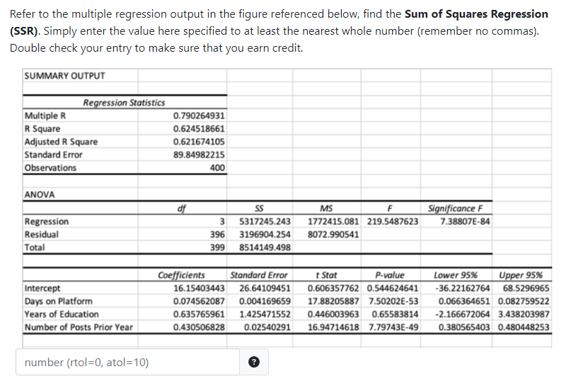 Solved Refer to the multiple regression output in the figure | Chegg.com