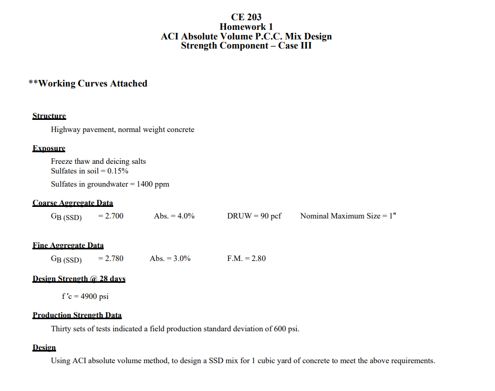 Solved P.C. CONCRETE MIX DESIGN WORKING CURVESCE 203 | Chegg.com
