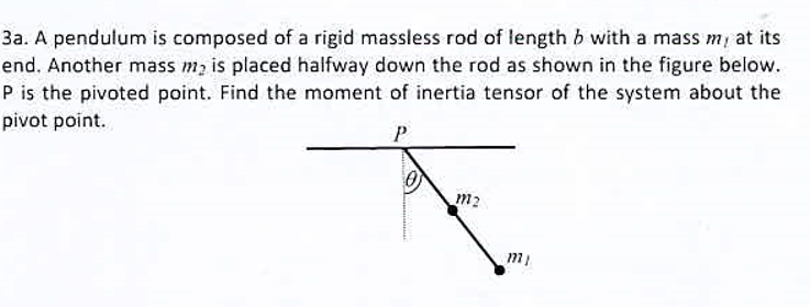 Solved 3a. A pendulum is composed of a rigid massless rod of | Chegg.com