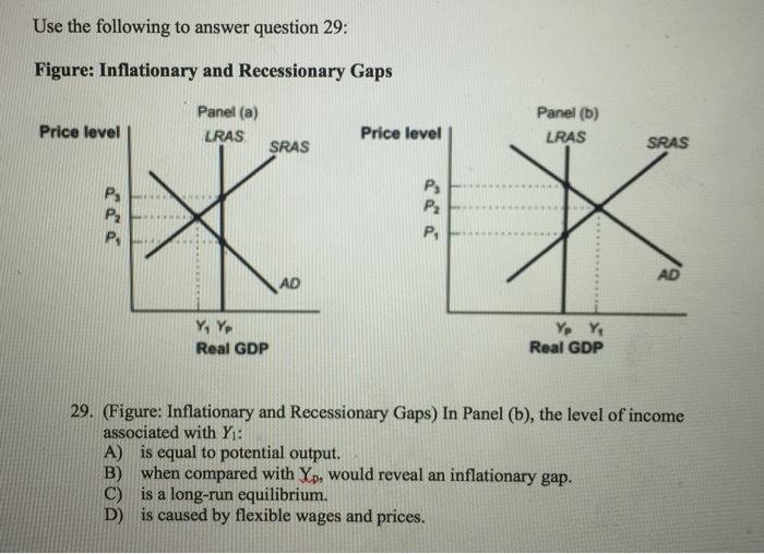 Solved Use the following to answer question 29: Figure: | Chegg.com