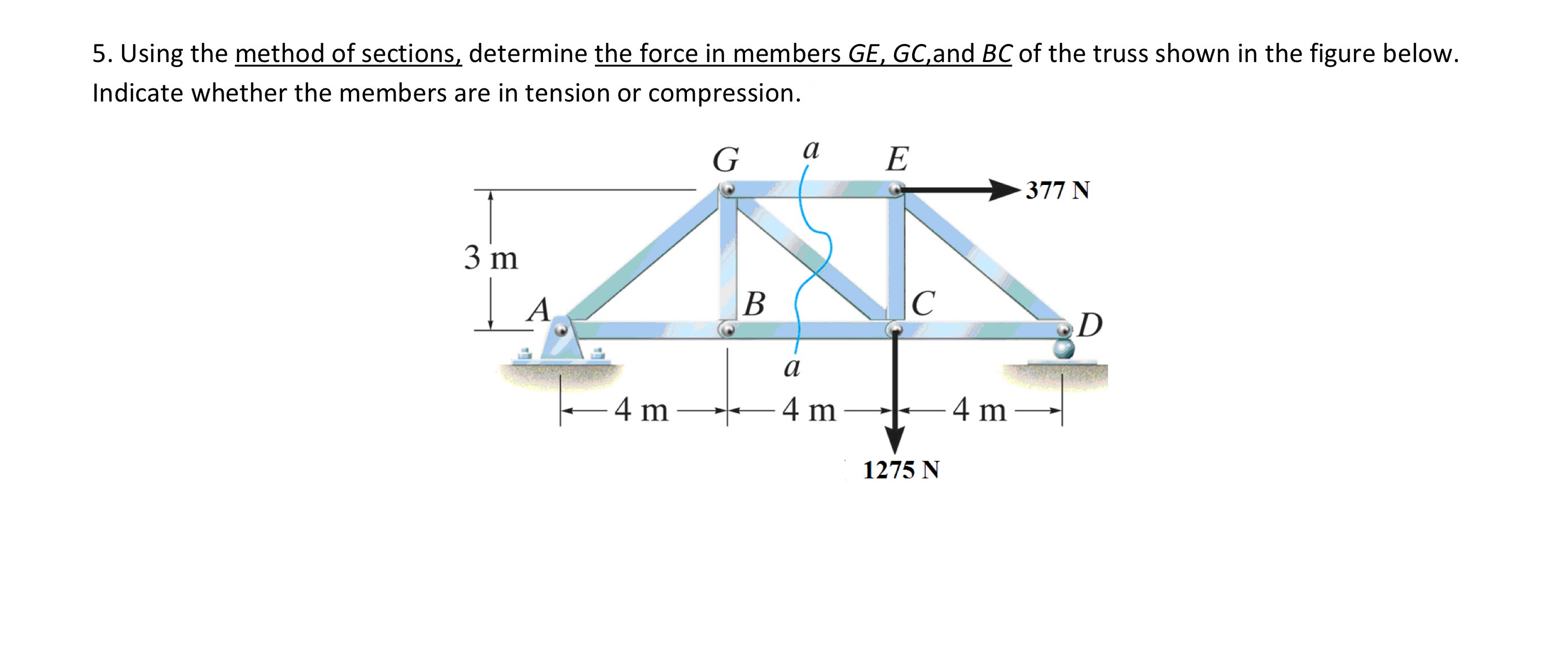 Solved Using the method of sections, determine the force in | Chegg.com