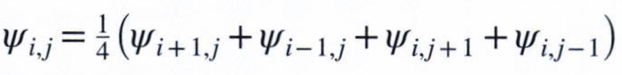 Draw a two-dimensional normal, incompressible, and | Chegg.com