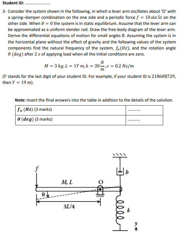 Solved Student ID: 3- Consider the system shown in the | Chegg.com