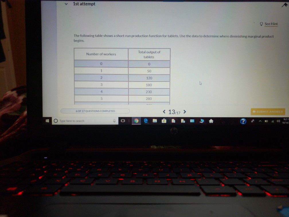 Solved v 1st attempt See Hint The following table shows a | Chegg.com