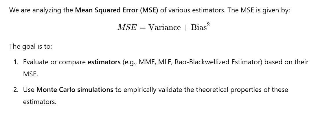 Solved We ﻿are analyzing the Mean Squared Error (MSE) of | Chegg.com