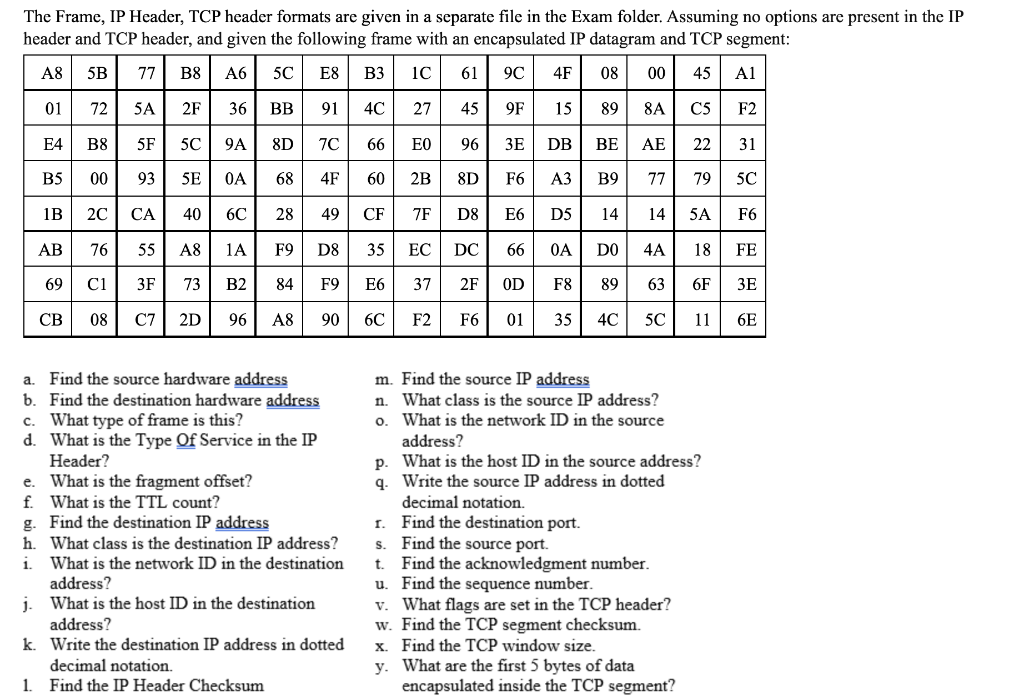 Solved The Frame, IP Header, TCP header formats are given in | Chegg.com