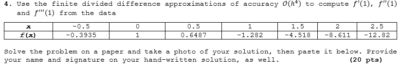4. Use the finite divided difference approximations | Chegg.com