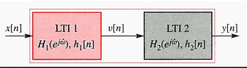 Solved The diagram below depicts a cascade connection of two | Chegg.com