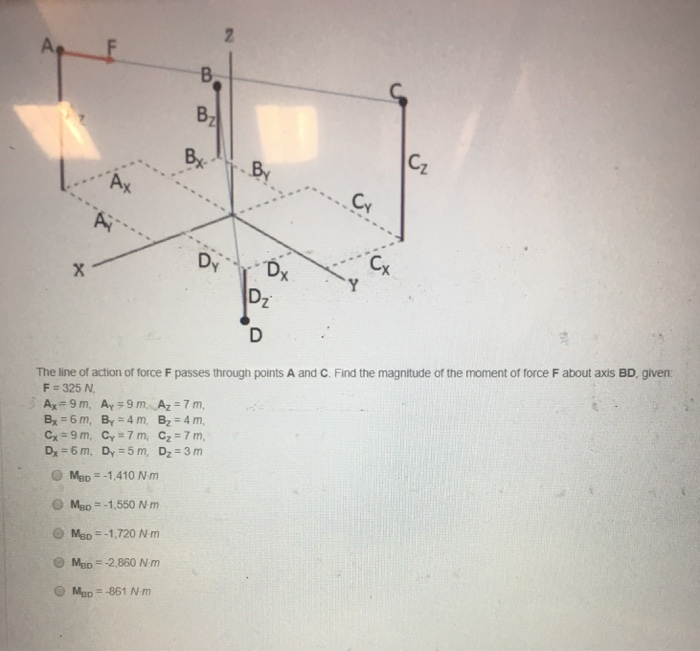 Solved Cz "Ax The line of action of force F passes through | Chegg.com