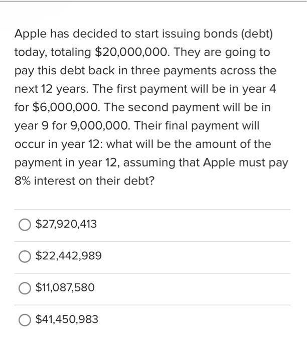 Solved Apple has decided to start issuing bonds (debt) | Chegg.com