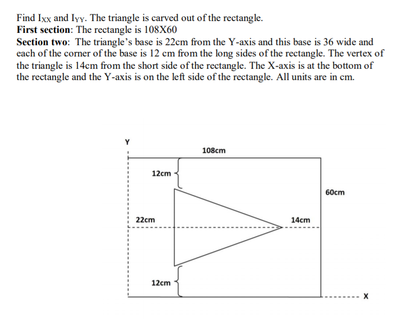 Solved Find Ixx and Iyy. The triangle is carved out of the | Chegg.com