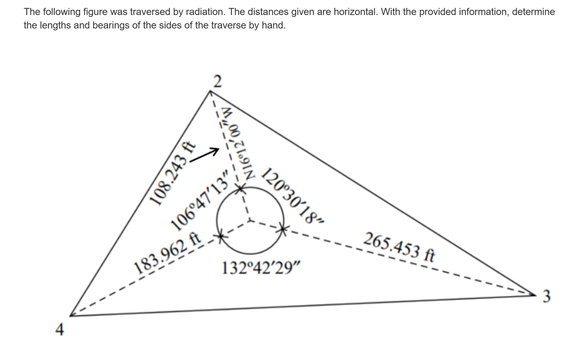 Solved 108.243 ft if the length of the given bearing for | Chegg.com
