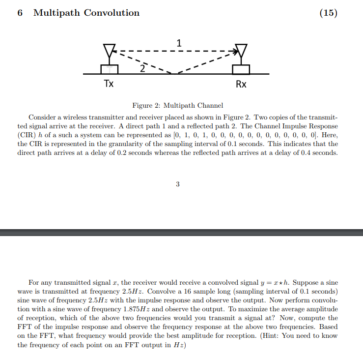 6 Multipath Convolution (15) їх Figure 2: Multipath | Chegg.com