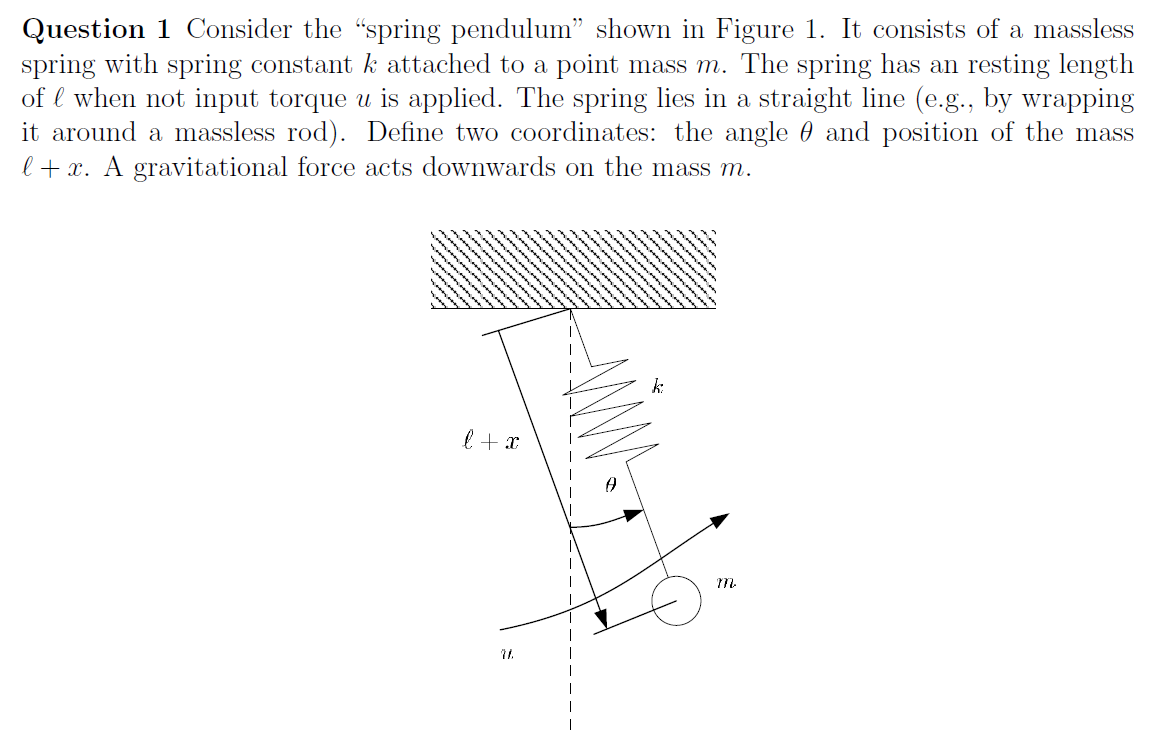 Solved Figure 1: The Spring Pendulum System (i) How many | Chegg.com
