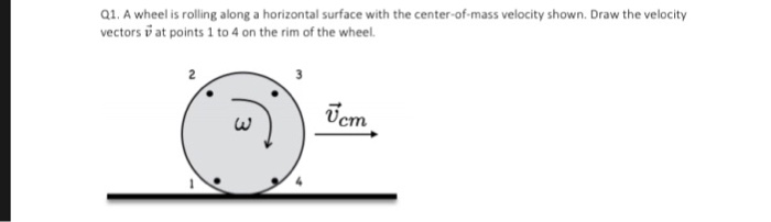 Solved Q1. A wheel is rolling along a horizontal surface | Chegg.com