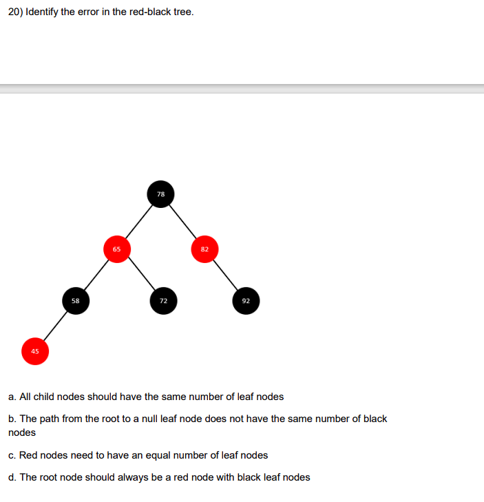 Solved Identify the error in the red-black tree.a. ﻿All | Chegg.com