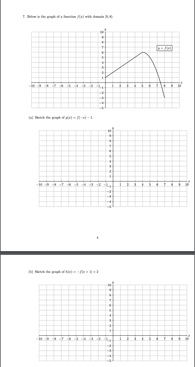 Solved 7. Below is the graph of a function f(x) with domain | Chegg.com