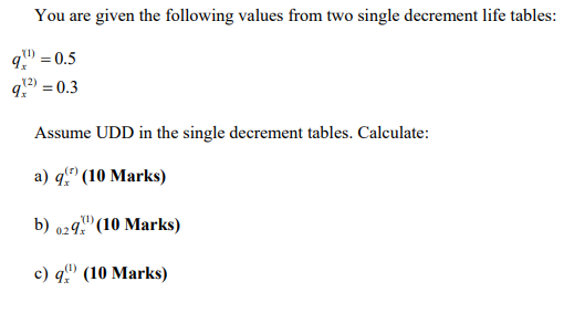 Solved You are given the following values from two single | Chegg.com