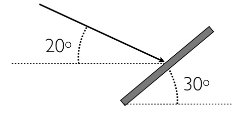 Solved A light ray (20 degrees from the horizontal) is | Chegg.com