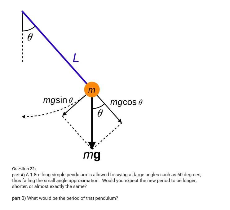 Solved 0 mgsin L m mgcos e mg Question 22: part A) A 1.8m | Chegg.com